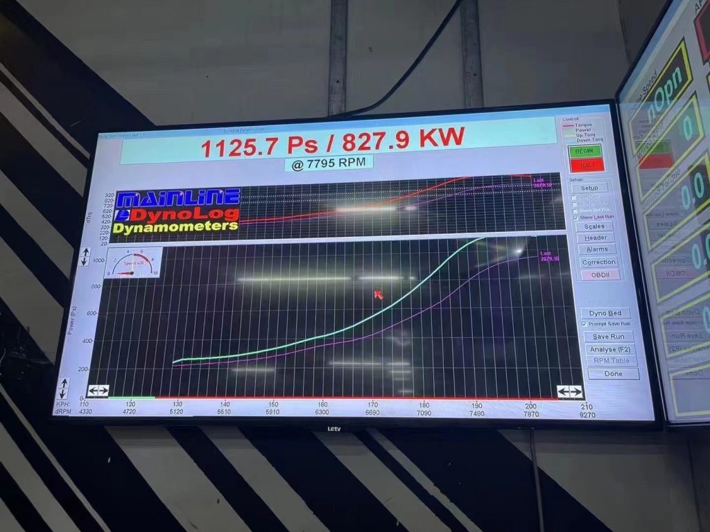 ATR46SS2 1400HP Externally gated turbocharger kit for Audi EA855 RS3 ...